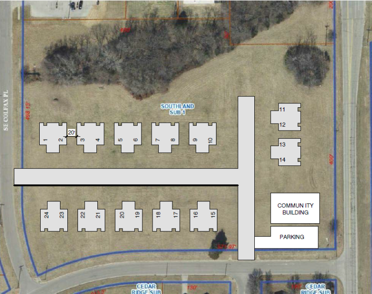 NEW SENIOR HOUSING DEVELOPMENT IN TOPEKA, KS AWARDED AFFORDABLE HOUSING ...